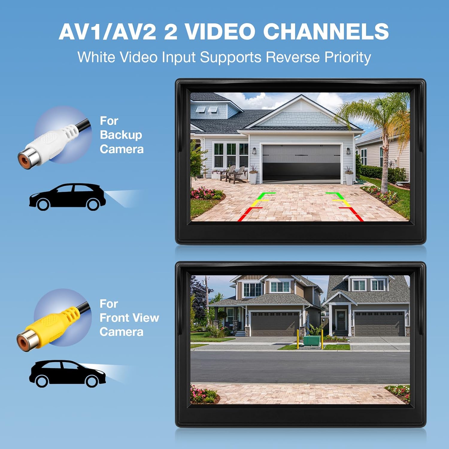 Monitor marsarier 5 inch TFT LCD HD, 800x480, 2 intrari RCA, montare pe ...