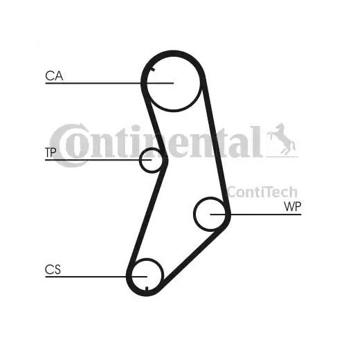 Curea de distributie Continental CT745 - compatibil Nissan - eMAG.ro