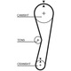 Curea de distributie GATES 5127, 10.78-02.07 - eMAG.ro