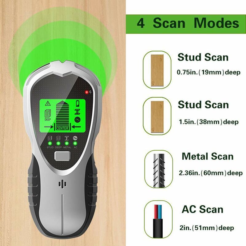Detector de perete 4-in-1, scanner perete, cu ecran LCD si alarma ...