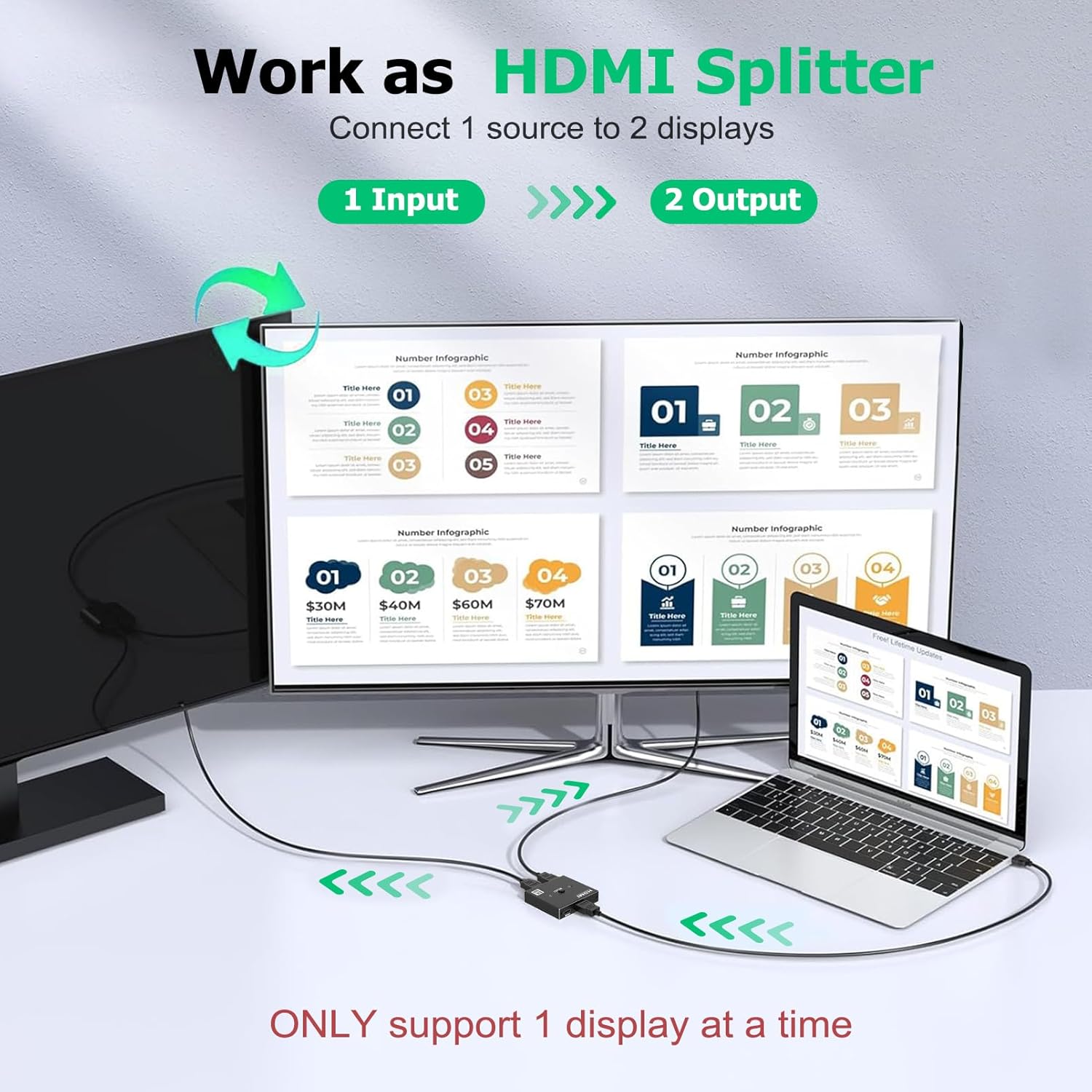 Switch HDMI 8K, AHA PRINT®, Comutator HDMI 2.1 Bidirectional ...