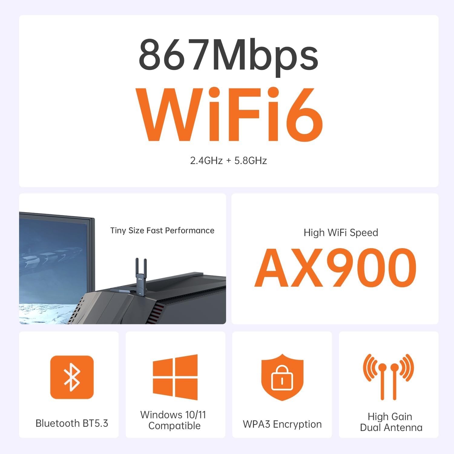 Adaptor USB WiFi 6 AX900 + Bluetooth 5.3, 2 in 1, pentru PC, Dual Band ...