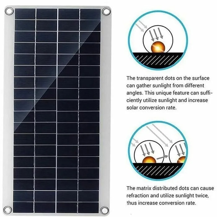 Kit panou solar 30W 12V cu controler 20A USB 435x200x2.5mm - eMAG.ro