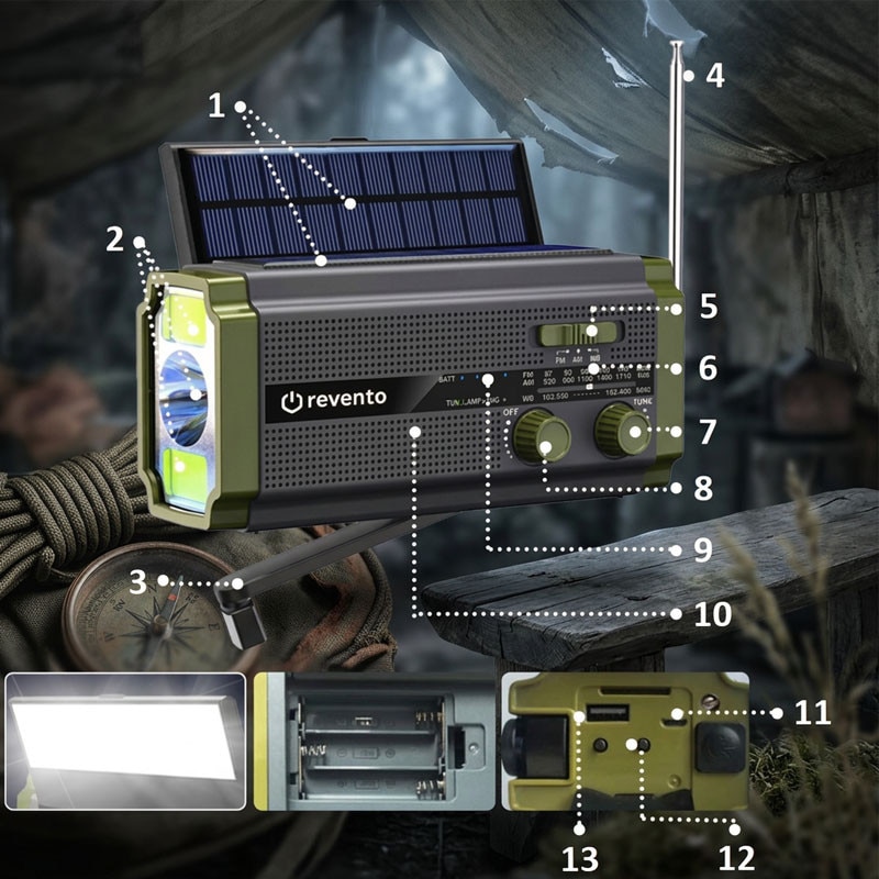 Radio solar de urgenta Revento Solar 300, AM/FM, Powerbank 5000 mAh ...
