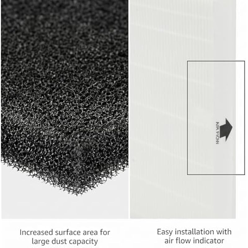 Filtru aer HEPA H13 cu 6 prefiltre carbon, pentru purificator Winix ...