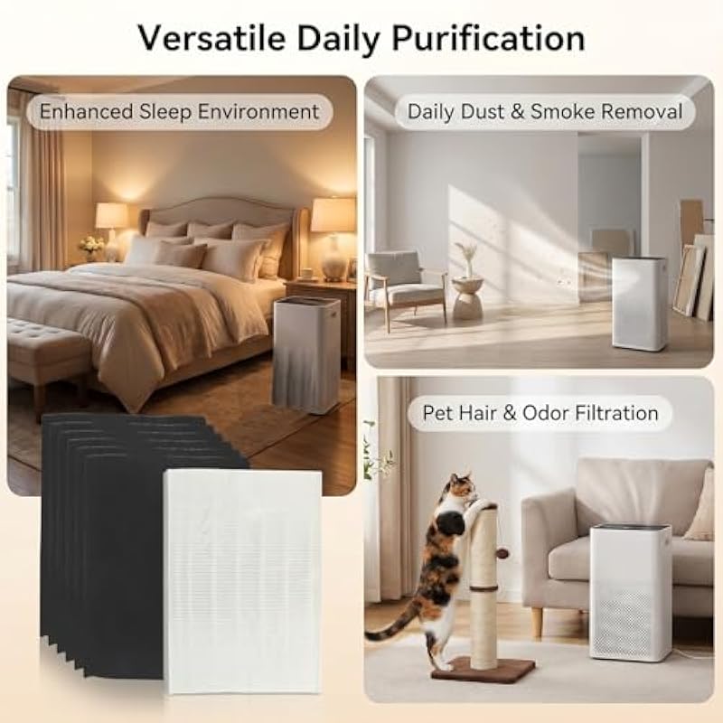 Filtru aer HEPA H13 cu 6 prefiltre carbon, pentru purificator Winix ...