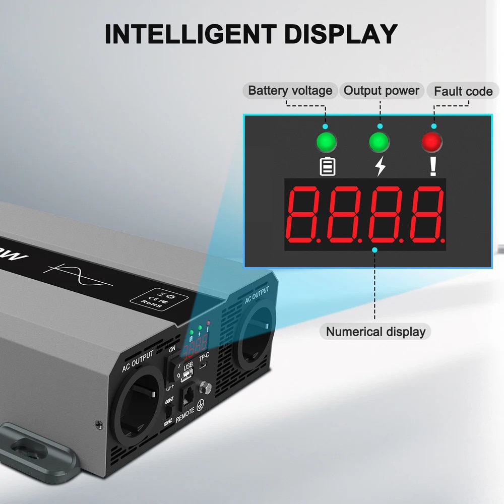 Invertor putere 2000W, unda sinus pur, aluminiu, 31x23.5x8cm ...