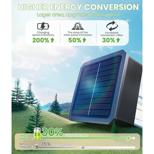 Lampi solare pentru gradina si alee set 4 buc IP65 impermeabile ...