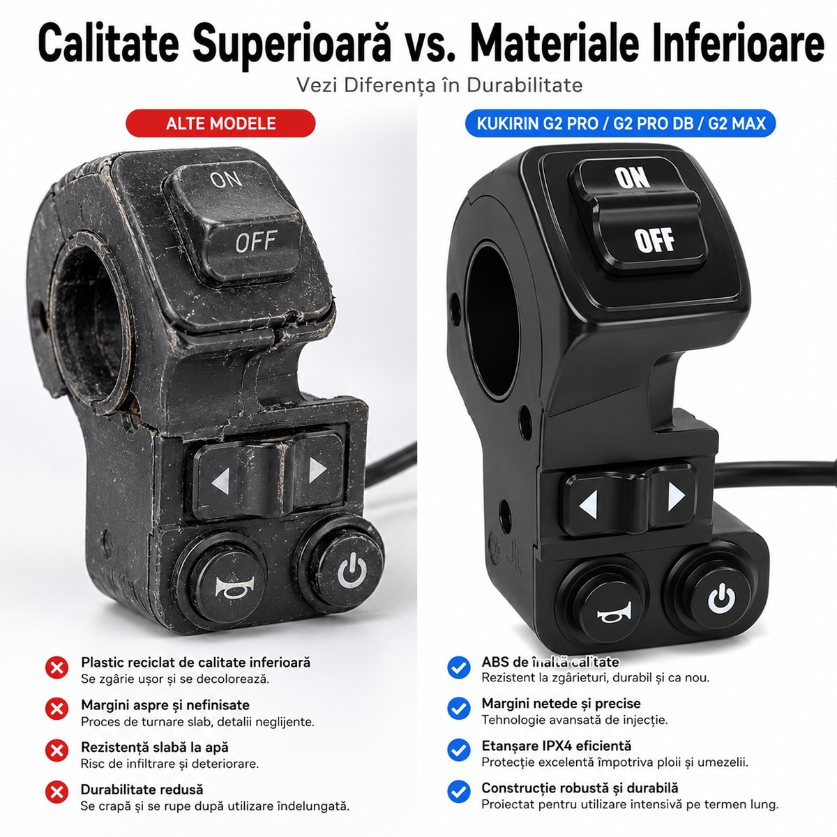 Comutator 4-in-1 pentru trotineta electrica, Kukirin G2 Pro G2 Pro DB ...