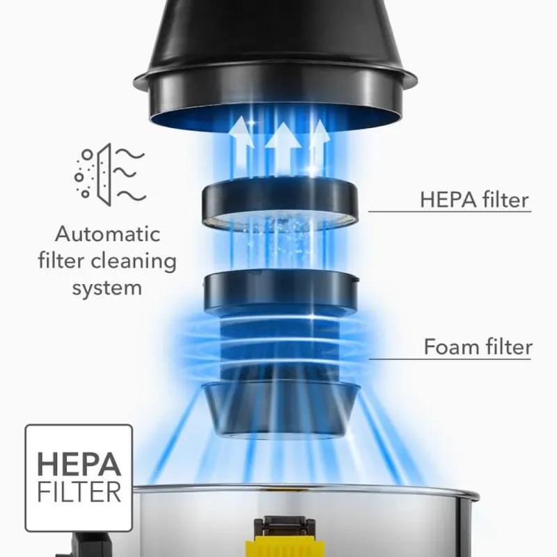 Filtru HEPA pentru aspirator apa si praf 1200W, alb - eMAG.ro
