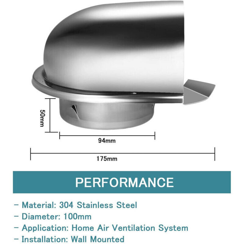 Grila ventilatie U inox 100mm cu plasa insecte si lamele unghi 45 ...