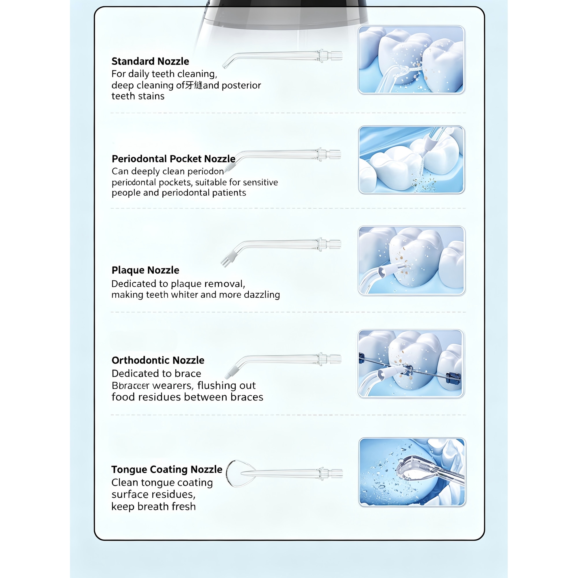 Portable Ultrasonic Electric Water Flosser for Home Oral Cleaning ...