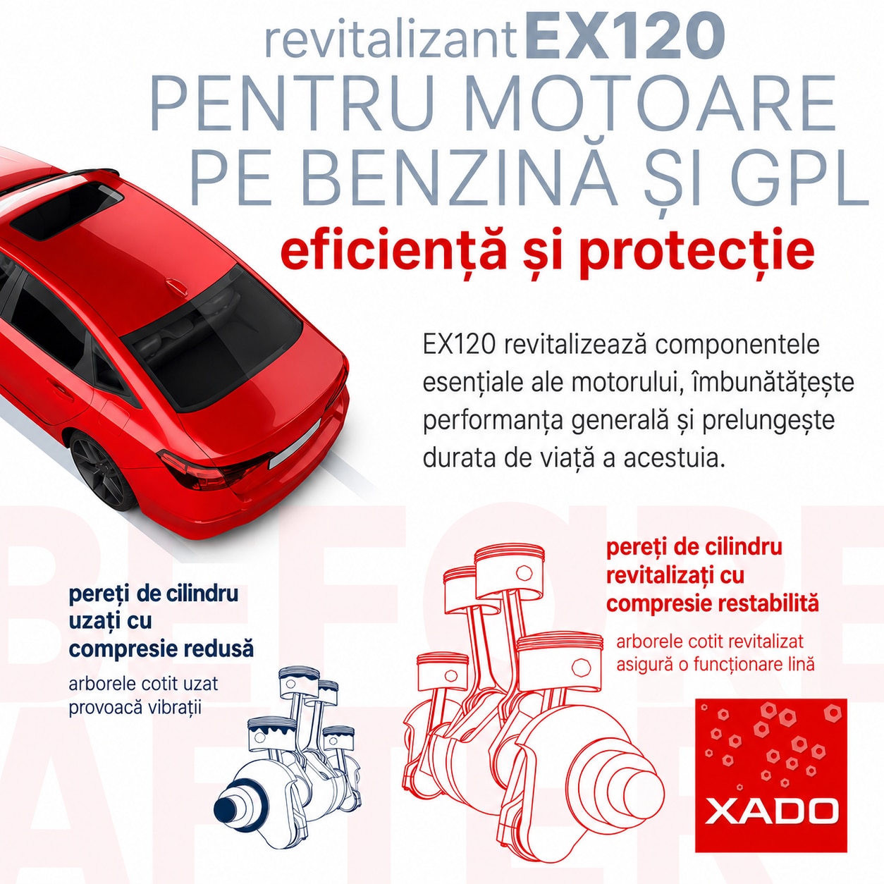 Revitalizant XADO EX120 pentru Motoare pe Benzina, Protectie Antiuzura ...