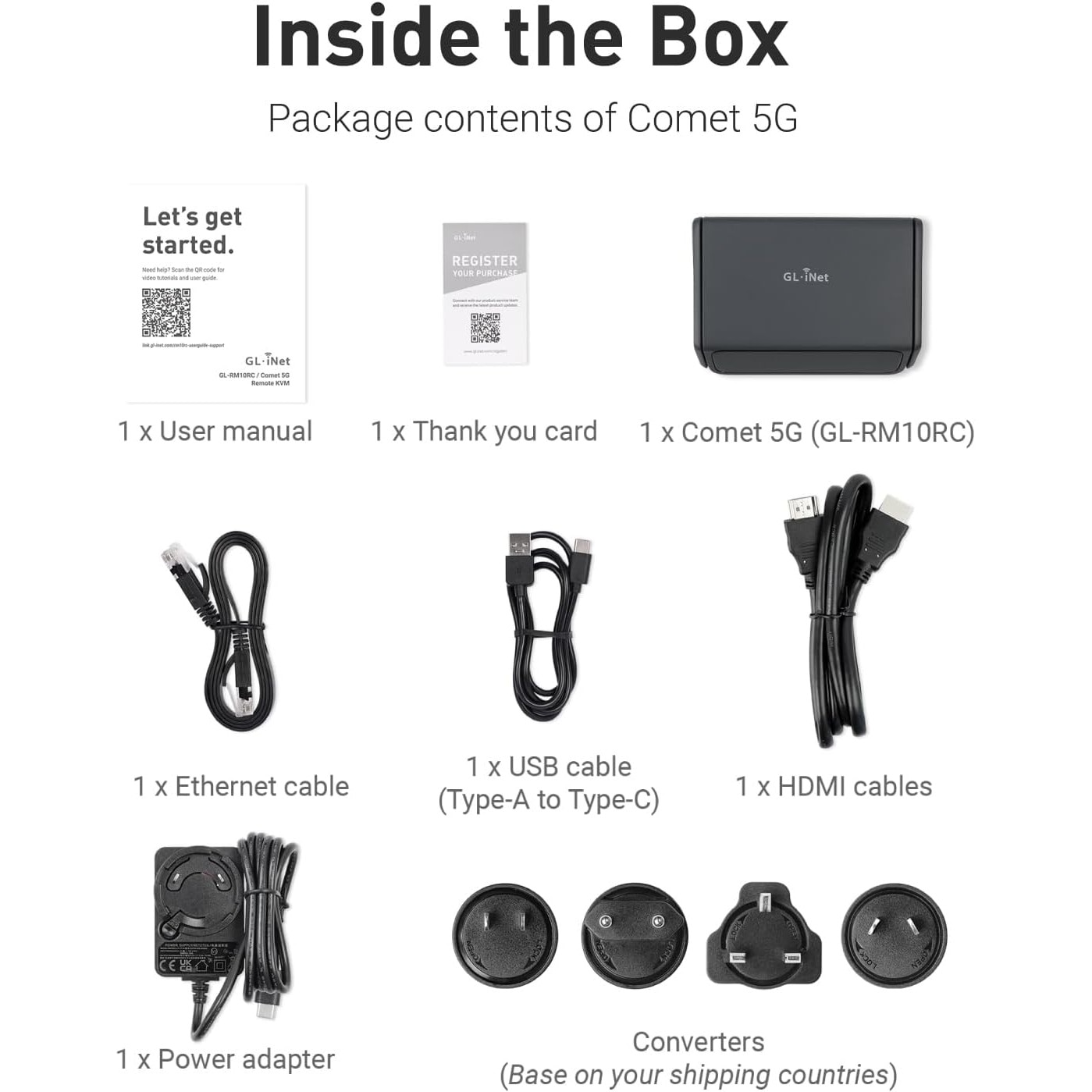 Router 5G GL.iNet Comet GL-RM10RC cu Control Remote KVM, Wi-Fi 6, HDMI ...