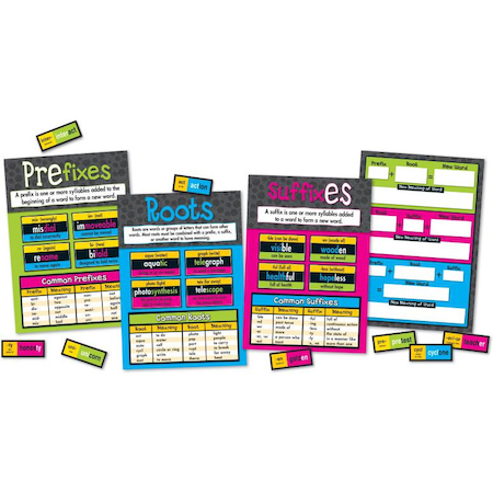 Prefixes, Suffixes, and Root Words Bulletin Board Set, Carson-Dellosa ...