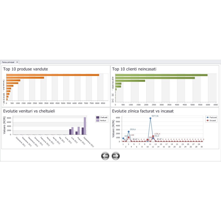 CIEL Program Gestiune Comerciala V7 monopst, o singura statie cu ...