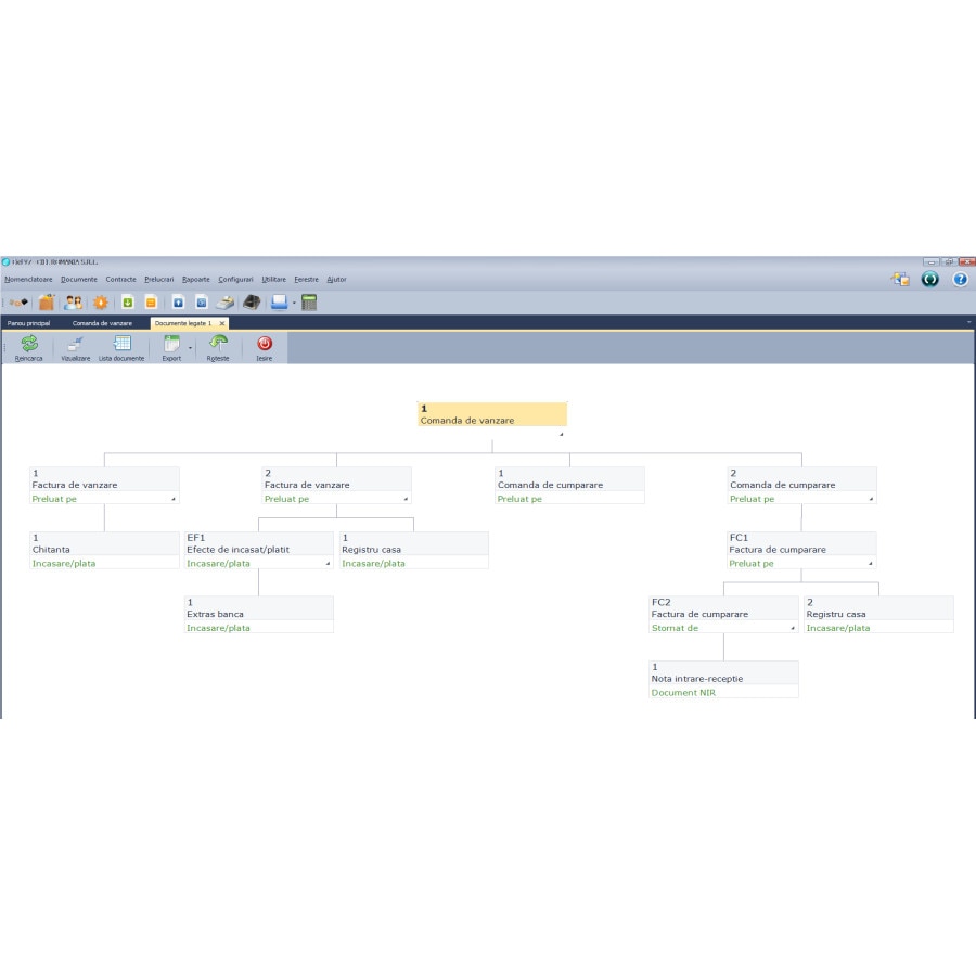 CIEL Program Gestiune Comerciala V7 monopst, o singura statie cu ...