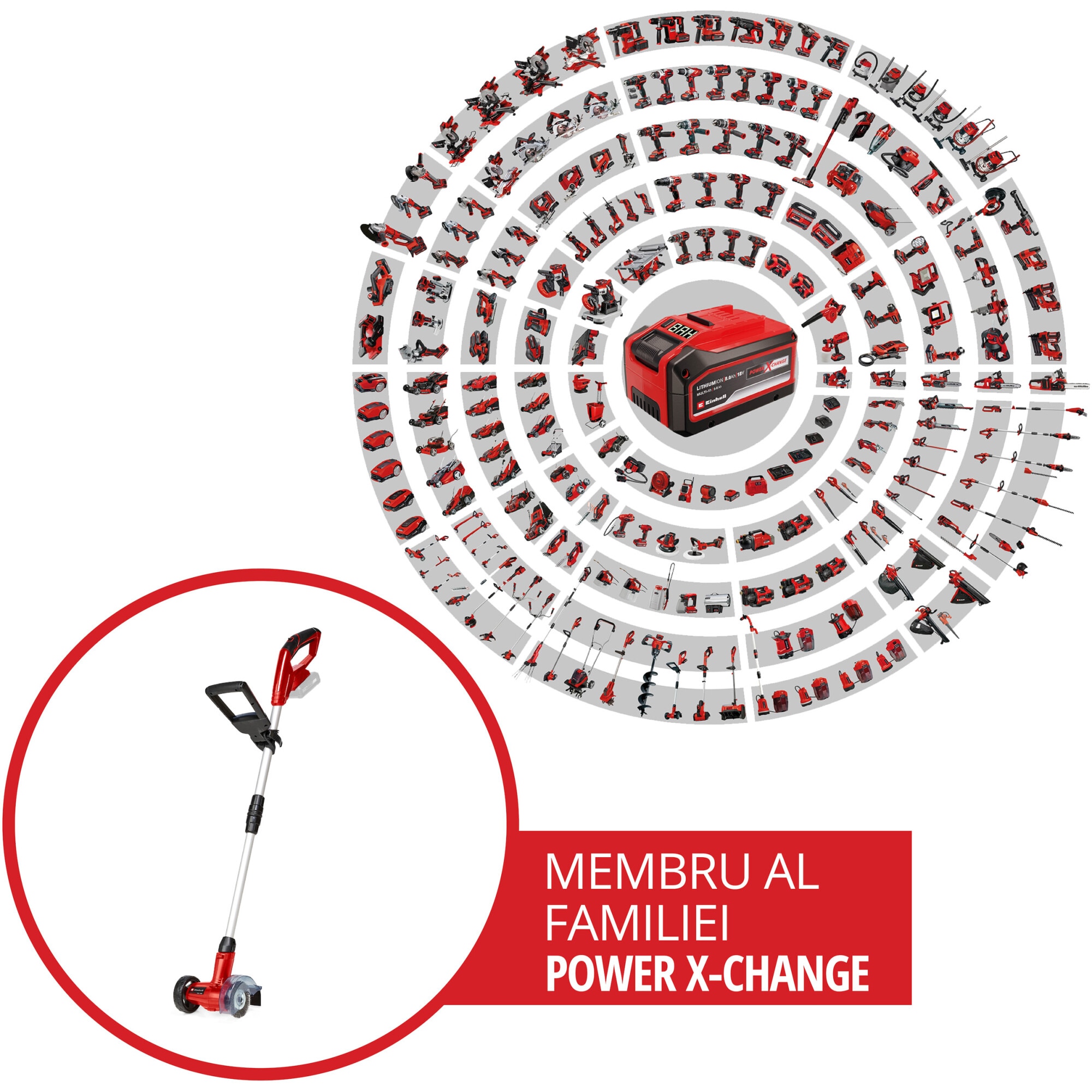 Aparat de curatat rosturi pavaj Einhell Power X-Change GE-CC 18 Li Solo ...