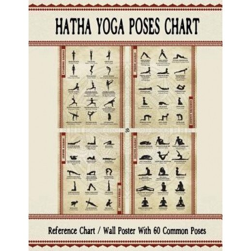 Hatha Yoga Poses Chart: 60 Common Yoga Poses and Their Names - A ...