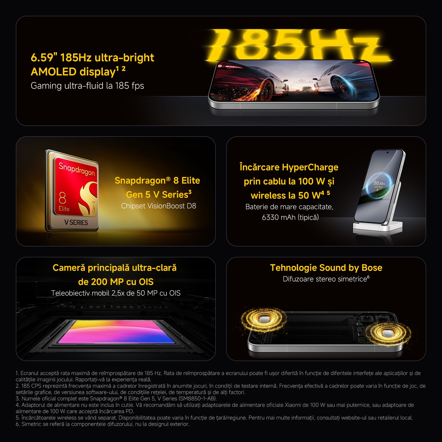 Telefon POCO F9 Pro, 12GB RAM, 512GB, AMOLED 6.59