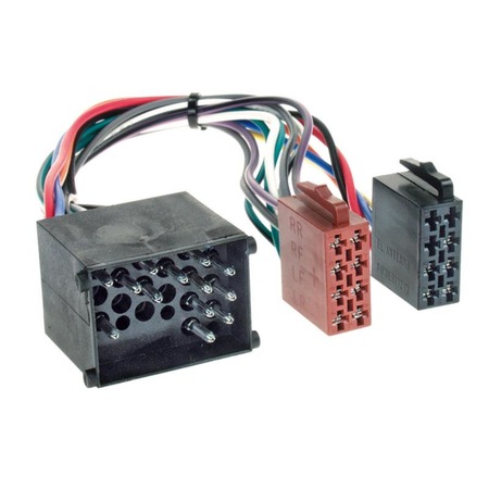 Mufa radio adaptor cablaj BMW la ISO - eMAG.ro
