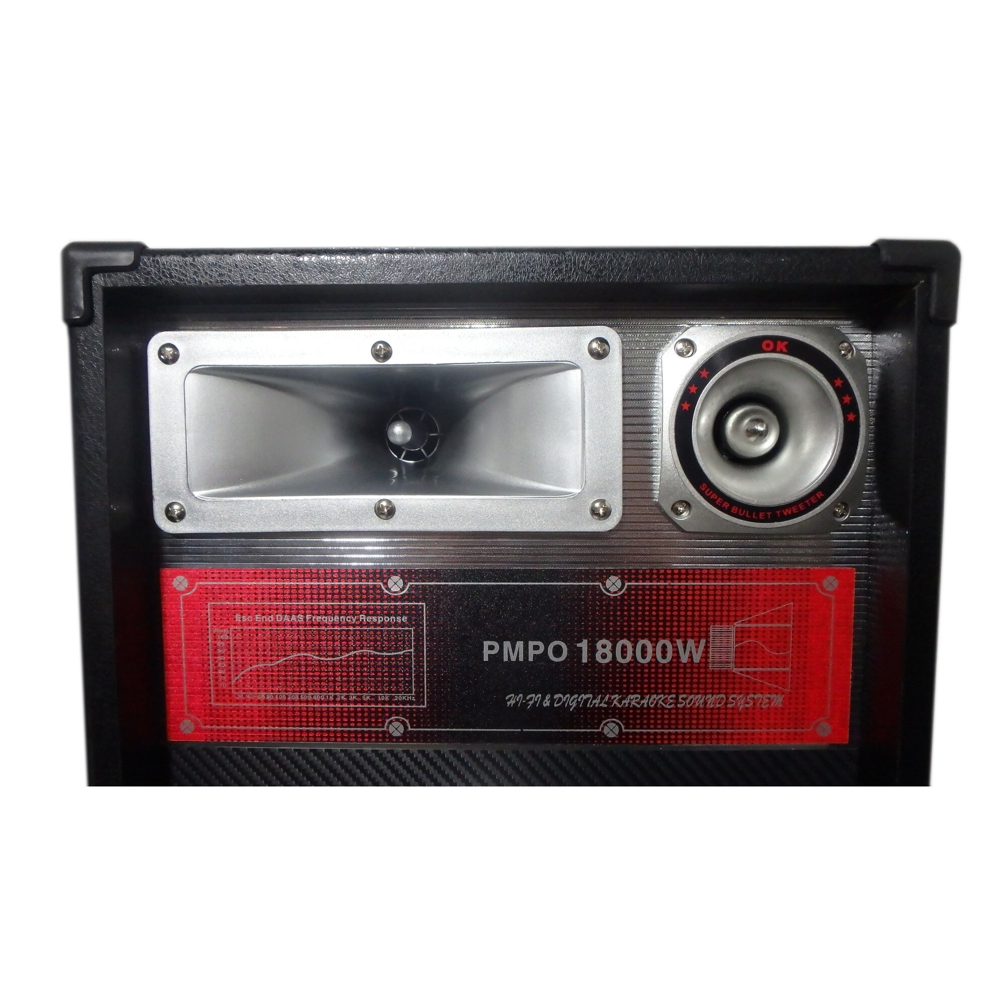 Boxe Cu Statie Active 240 W, Bluetooth, USB, SD Card, Radio, Karaoke ...