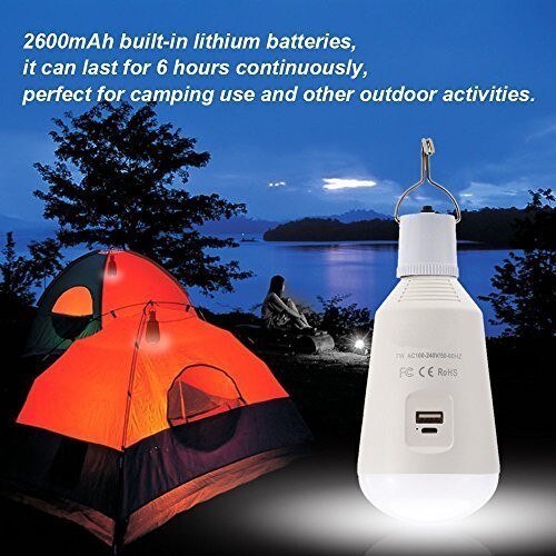 Kit Mini Panou Solar + Bec 14 LED - eMAG.ro