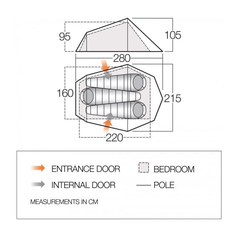 Палатка VANGO Banshee Pro 300 - eMAG.bg