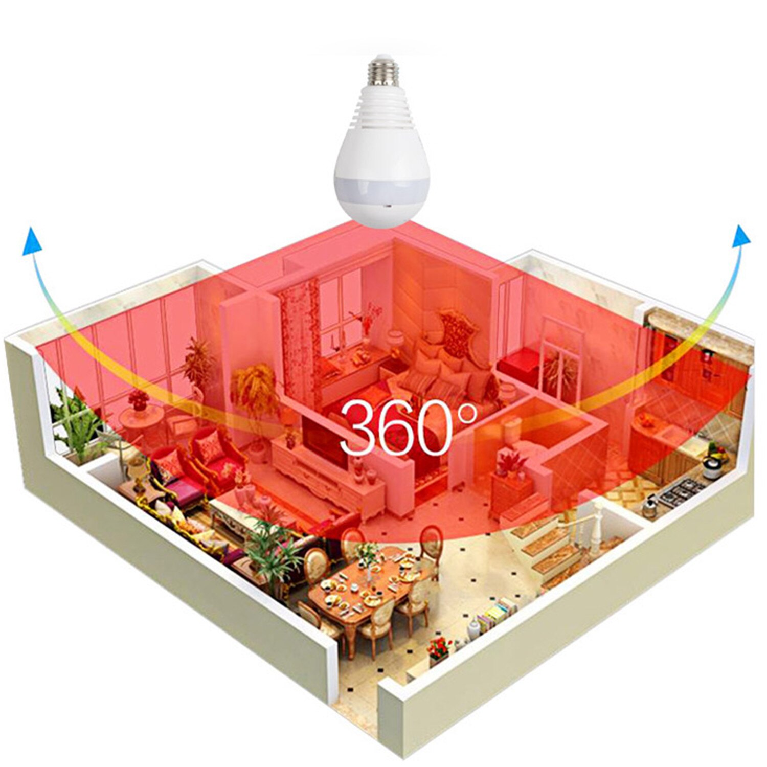 Bec Spion cu Camera Spion de Supraveghere Wireless- IP- Panoramica ...