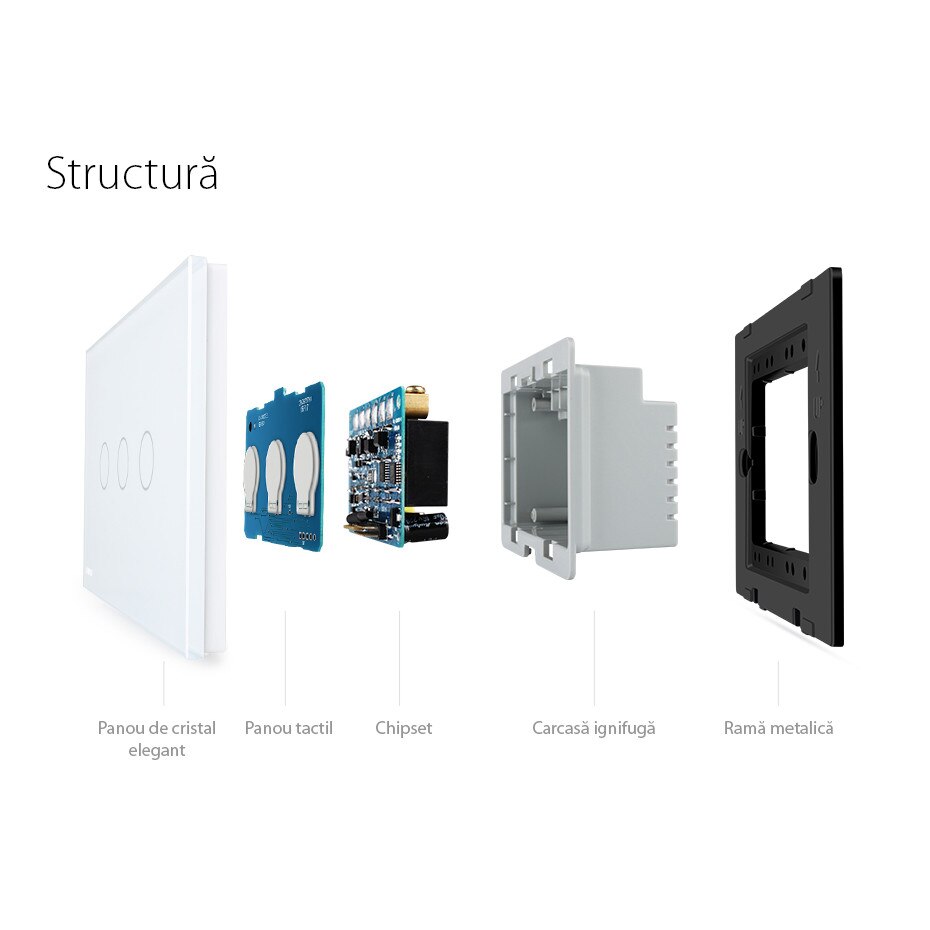 Intrerupator triplu cap scara / cap cruce cu touch Livolo din sticla ...