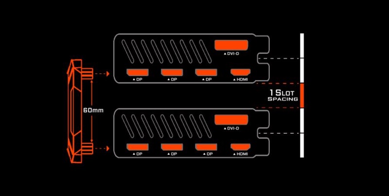 Conector Bridge SLI Gigabyte AORUS RGB - eMAG.ro