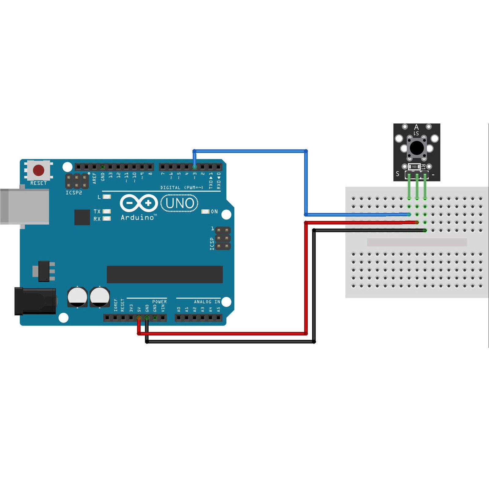Modul switch - eMAG.ro