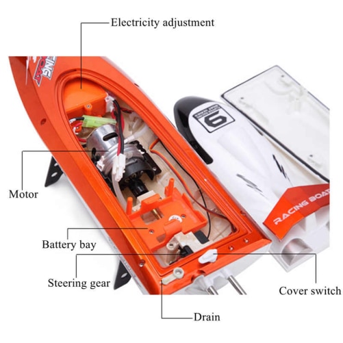 Лодка с дистанционно управление и 2 батерии iUni FT009i Top Speed ...
