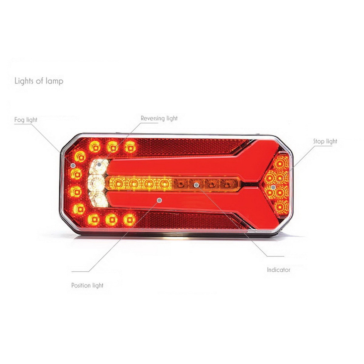 Set Lampa din Spate Stopuri Stop LED Dioda pentru Remorca Camion PTS ...