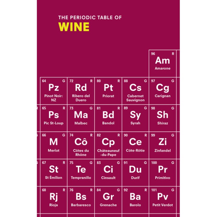 The Periodic Table of WINE de Sarah Rowlands - eMAG.ro
