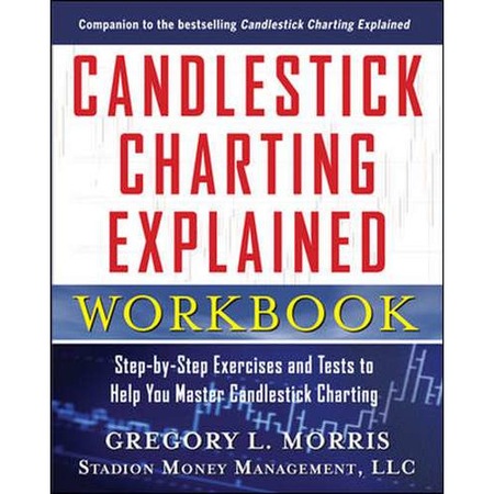 Candlestick Charting Explained Workbook: Step-by-Step Exercises and ...