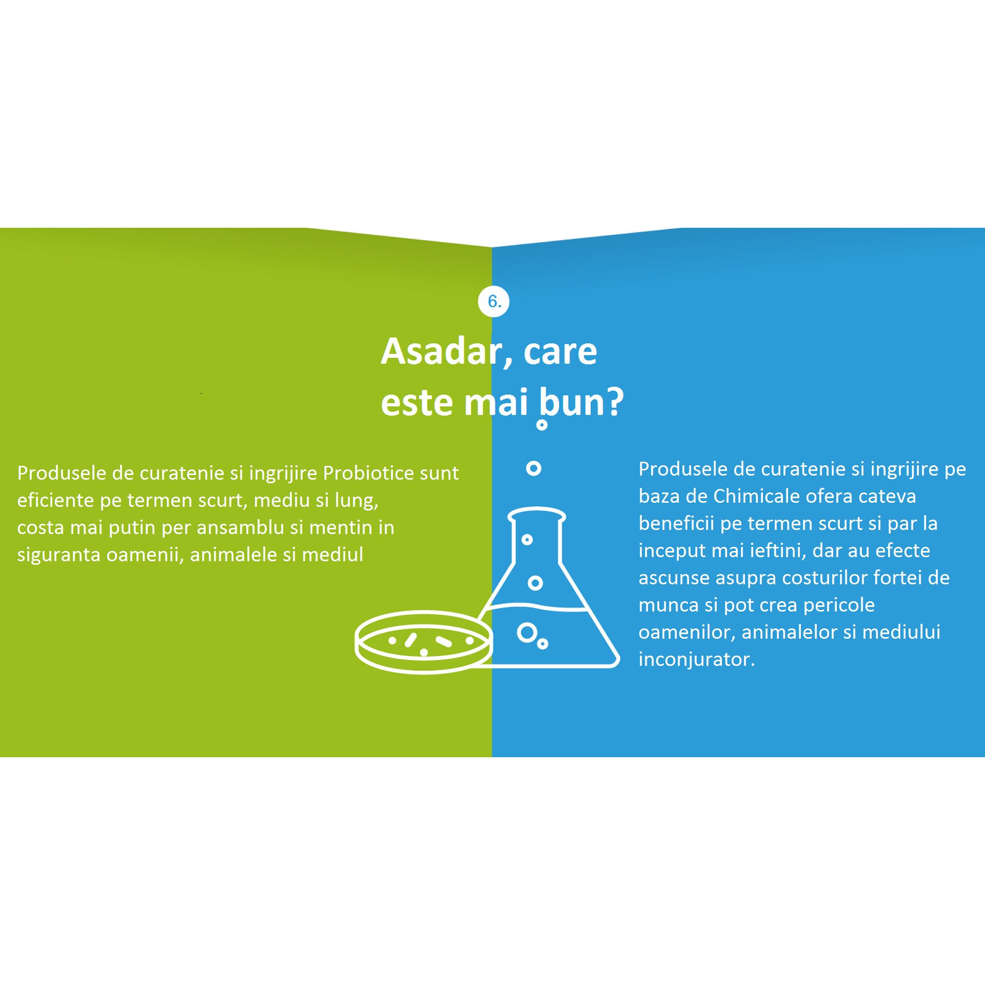 Spray probiotic antialergic PIP Allergy Free 200ml - eMAG.ro