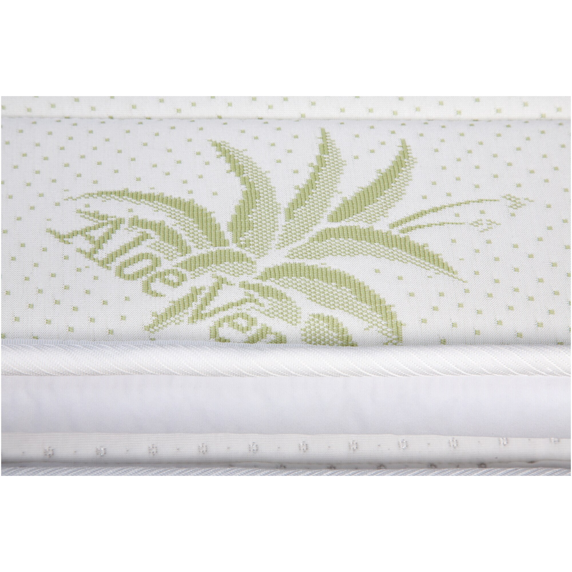 Topper Ted Aloe Memory, 5 cm, 82x190 cm - eMAG.ro