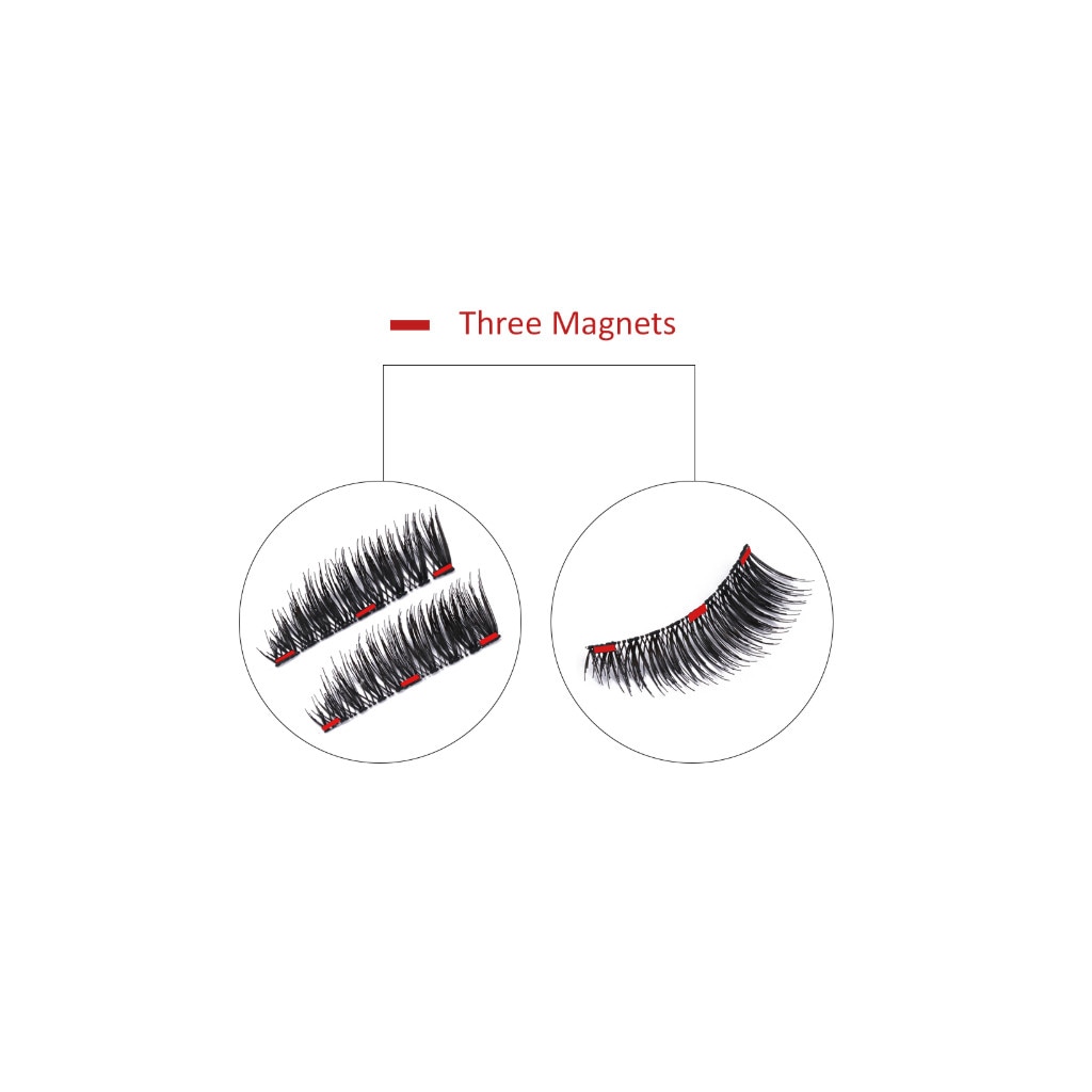 Gene false magnetice 3D 01 - eMAG.ro