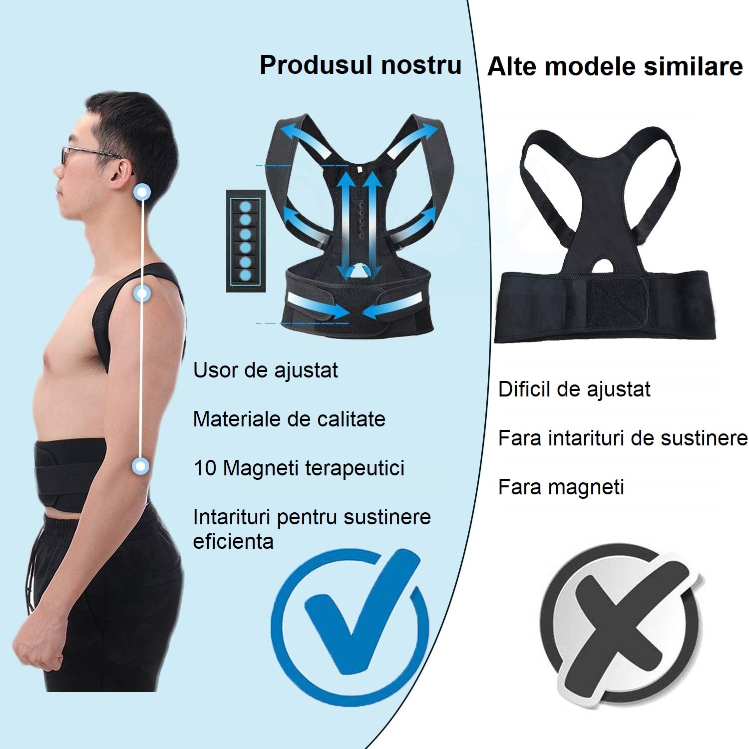 Corector postura spate Reflection Vision cu magneti, marime XL centura ...