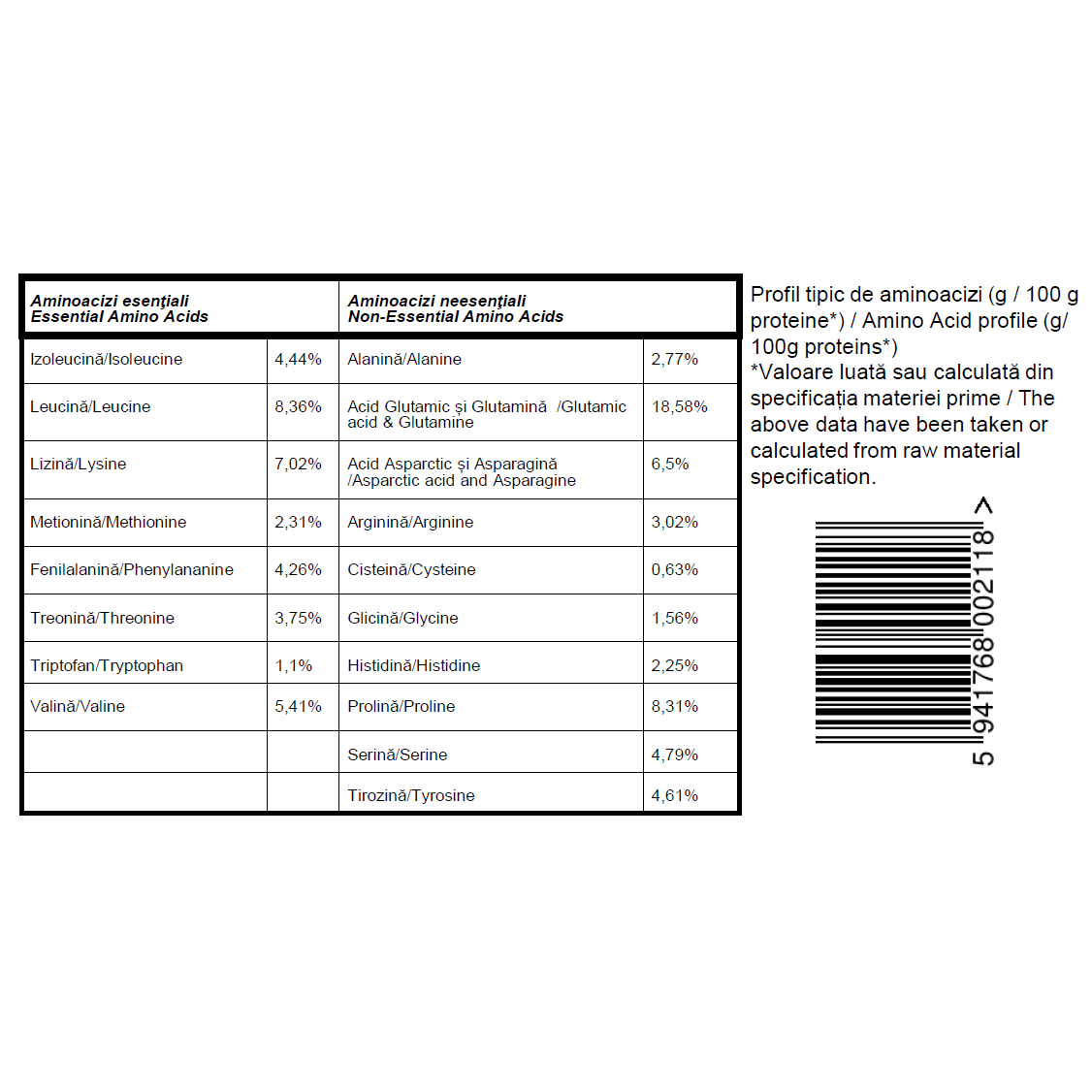 Concentrat proteic din lapte fara aroma, FIZICO, Go Active, milk ...