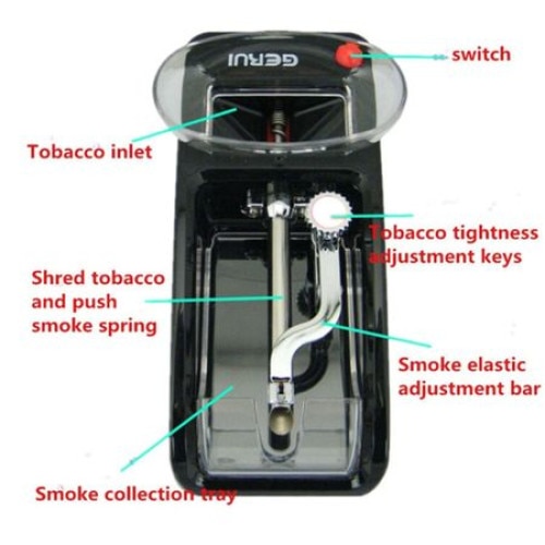 Aparat electric de facut tigari Gerui 12-005 tr - eMAG.ro