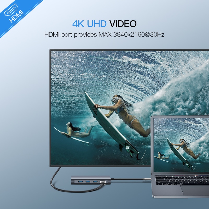 Hub USB Type-C Card Reader cu port HDMI, RJ24 si 3 porturi USB 3.0 ...