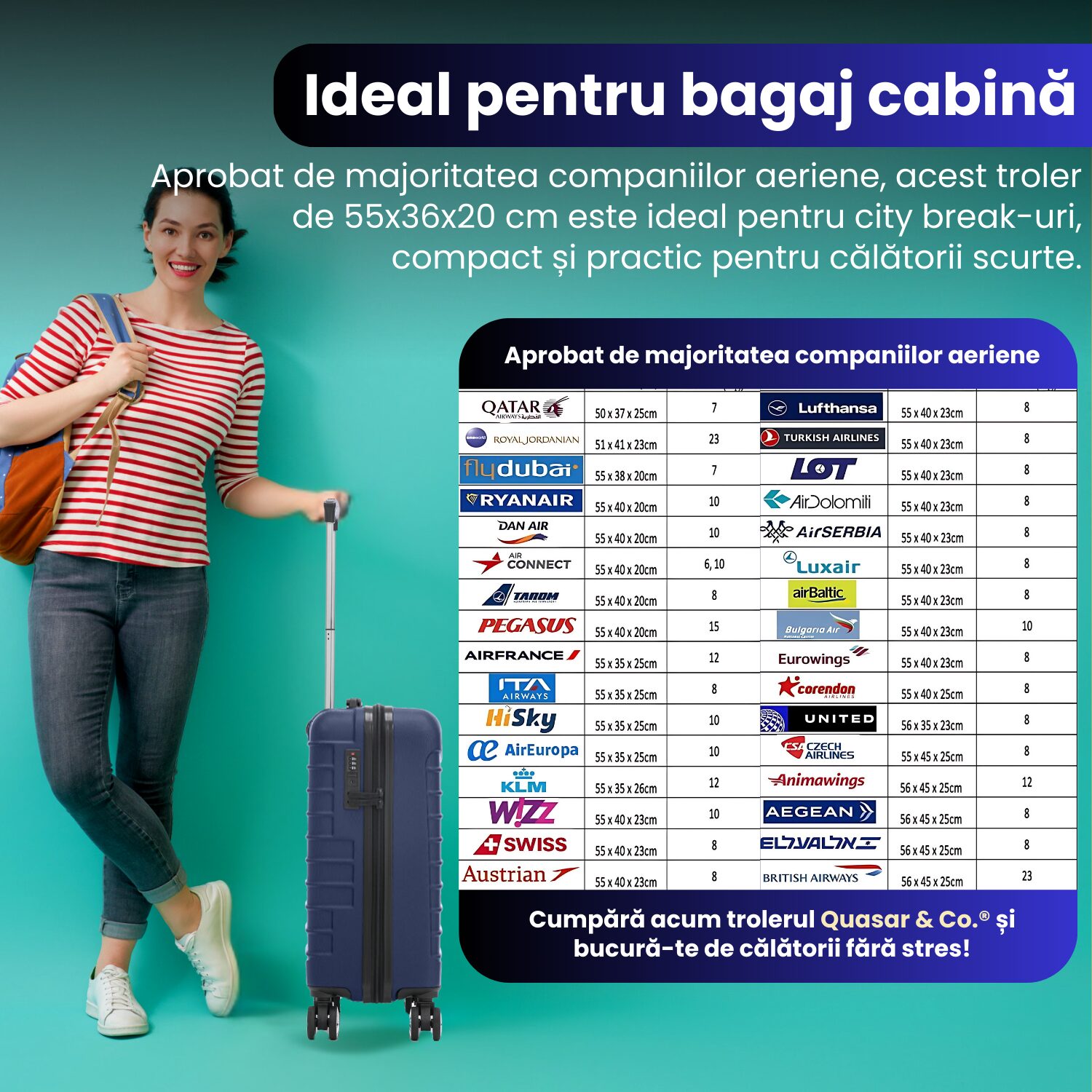 Troler cabina avion Quasar & Co.®, 55x36x20cm, bagaj de mana, valiza cu ...