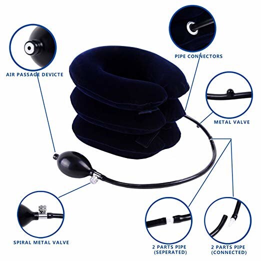 Guler de elongare reglabil pe inaltime pentru corectia coloanei si ...