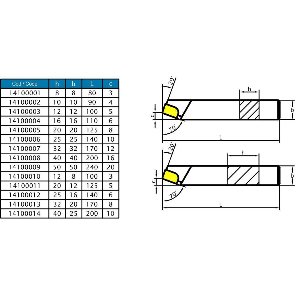 Cutit Strung STAS 6376/DIN4971/ISO 1 | 40x40x200 P30 - eMAG.ro