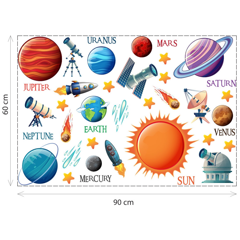 Stickere perete camera copii, Planetele 2, Stickermania, 60x90cm - eMAG.ro