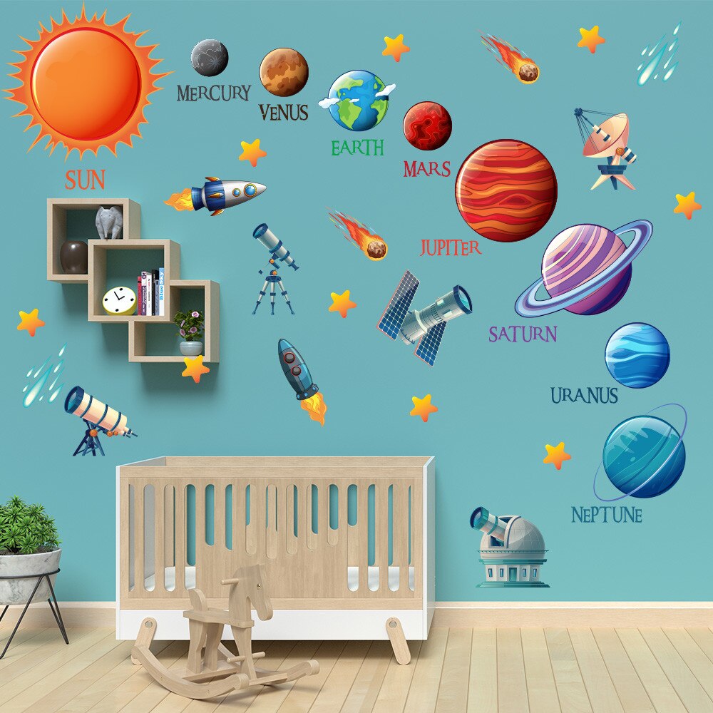 Stickere perete camera copii, Planetele 2, Stickermania, 60x90cm - eMAG.ro