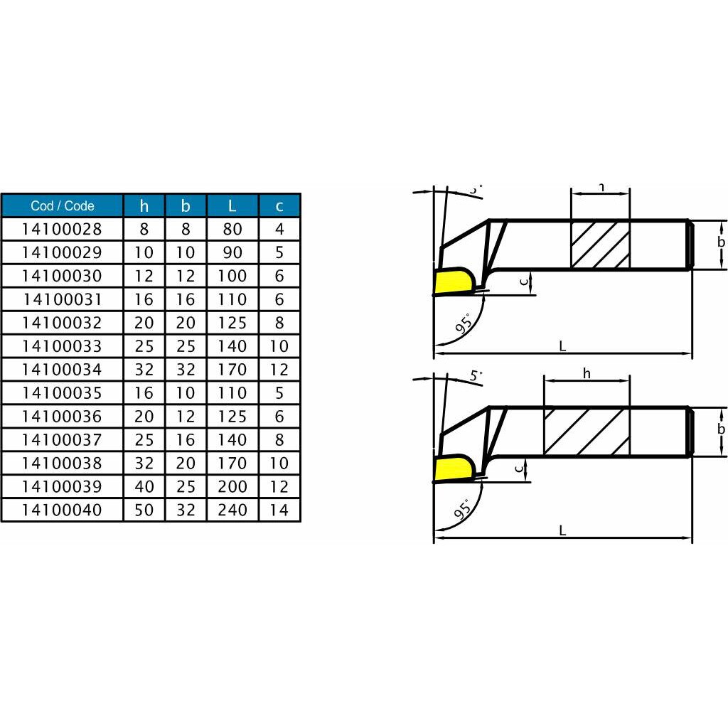 Cutit Strung STAS 6379/DIN4978/ISO 3 |50x32x240 K30 - eMAG.ro