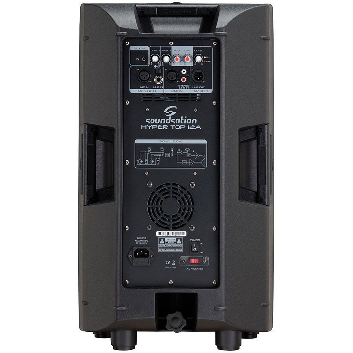 Set Boxe Active Profesionale 1000W, Microfon Wireless, Mixer, Stative ...